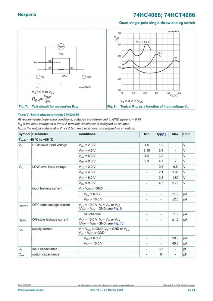 74HC4066 datasheet page 6