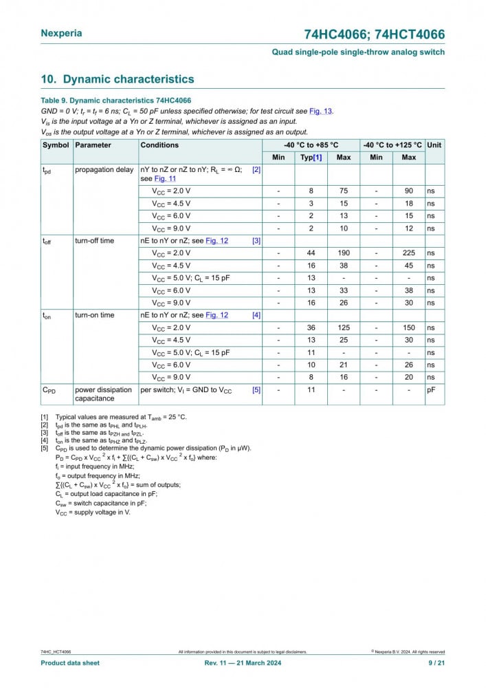 74HC4066 datasheet page 9