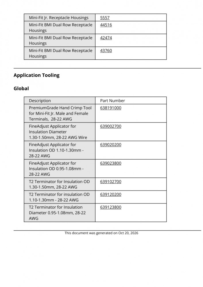 Molex Mini-Fit Jr. specification document page 3