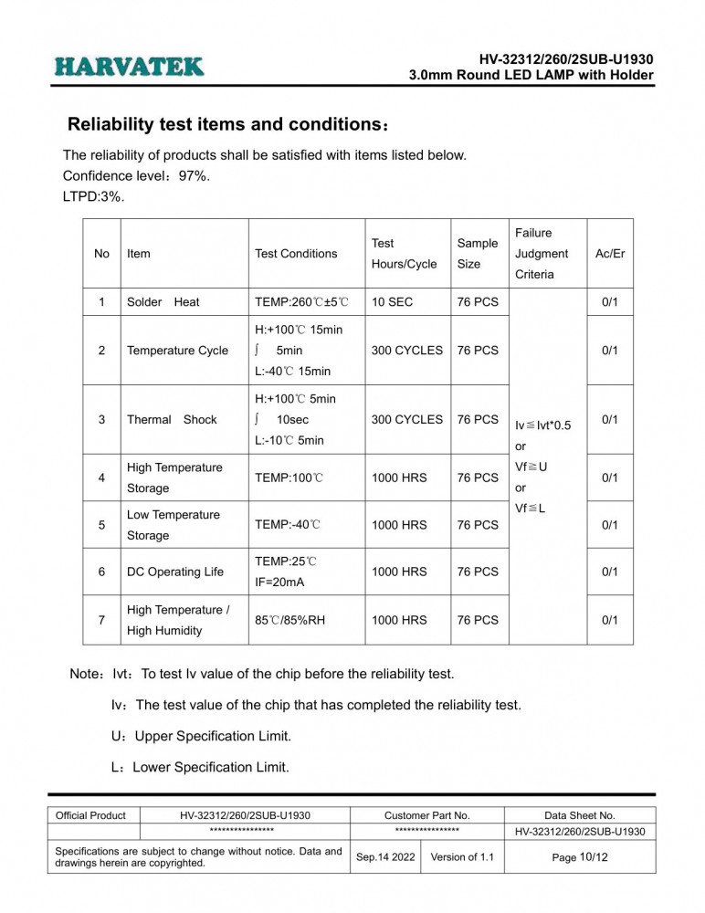 HV-32312/260/2SUB-U1930 datasheet page 10