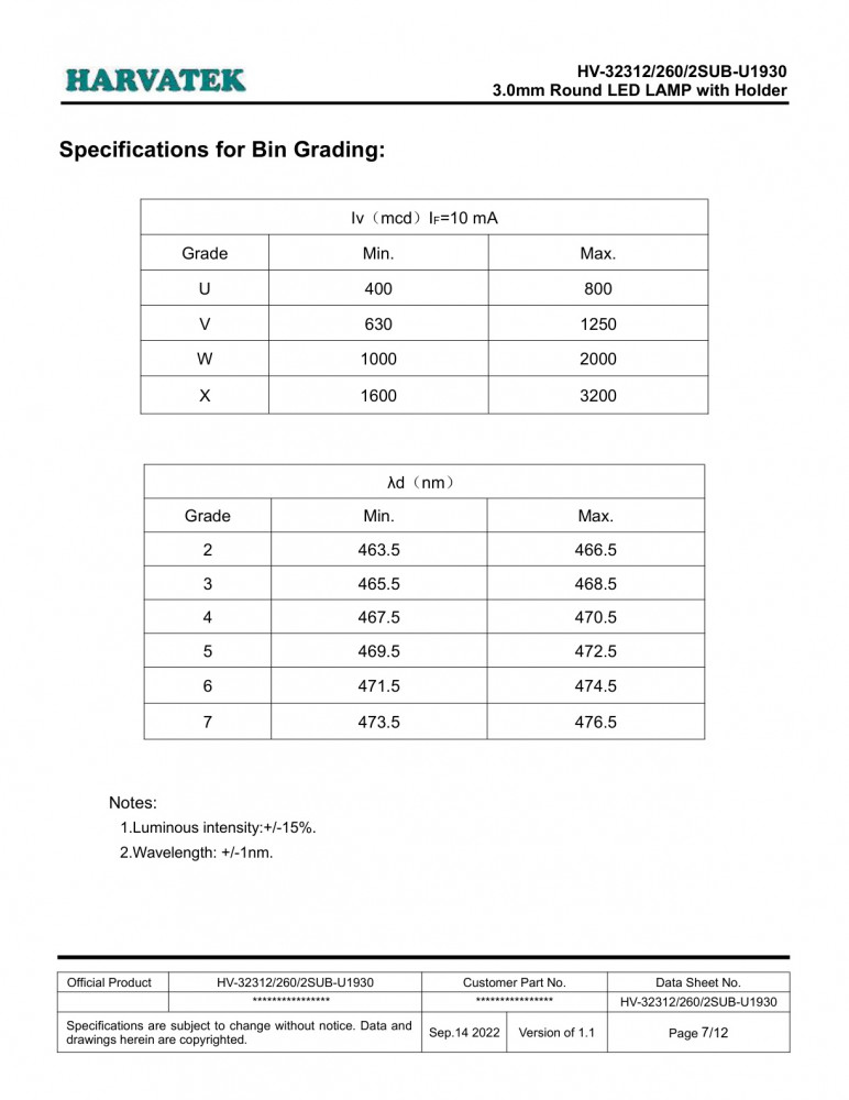 HV-32312/260/2SUB-U1930 datasheet page 7
