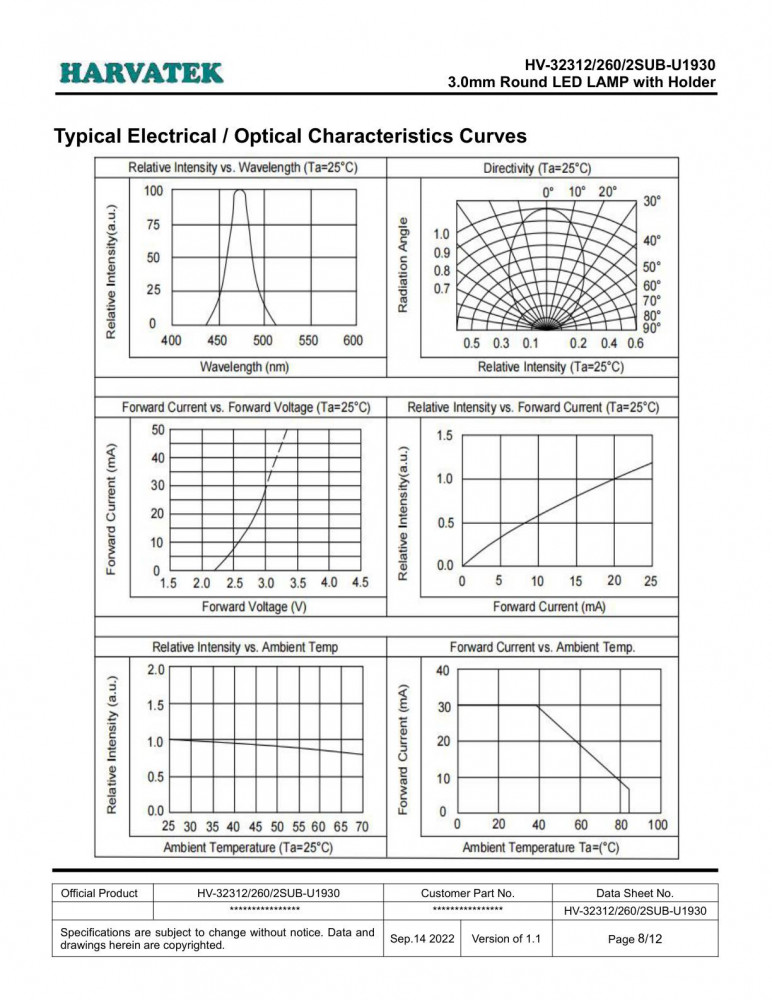 HV-32312/260/2SUB-U1930 datasheet page 8