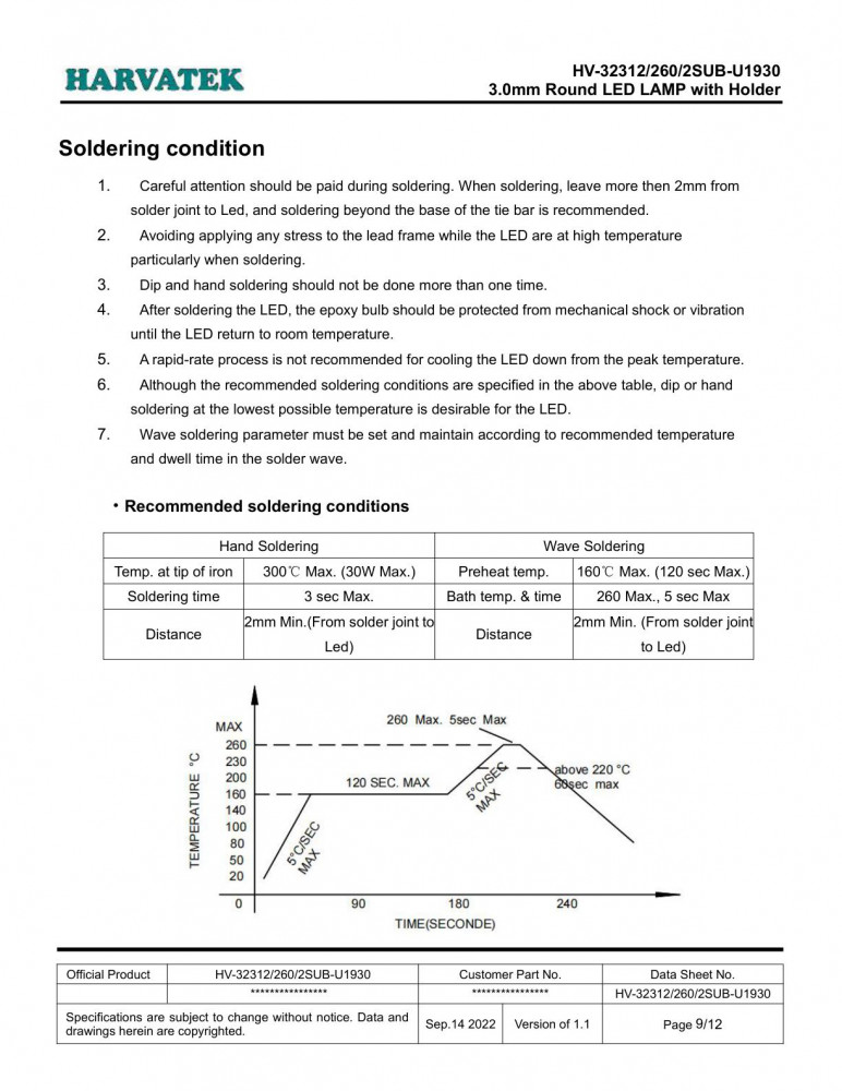 HV-32312/260/2SUB-U1930 datasheet page 9