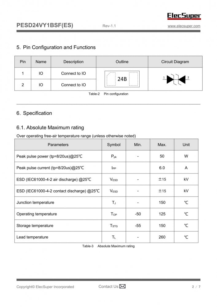 PESD24VY1BSF(ES) datasheet page 2