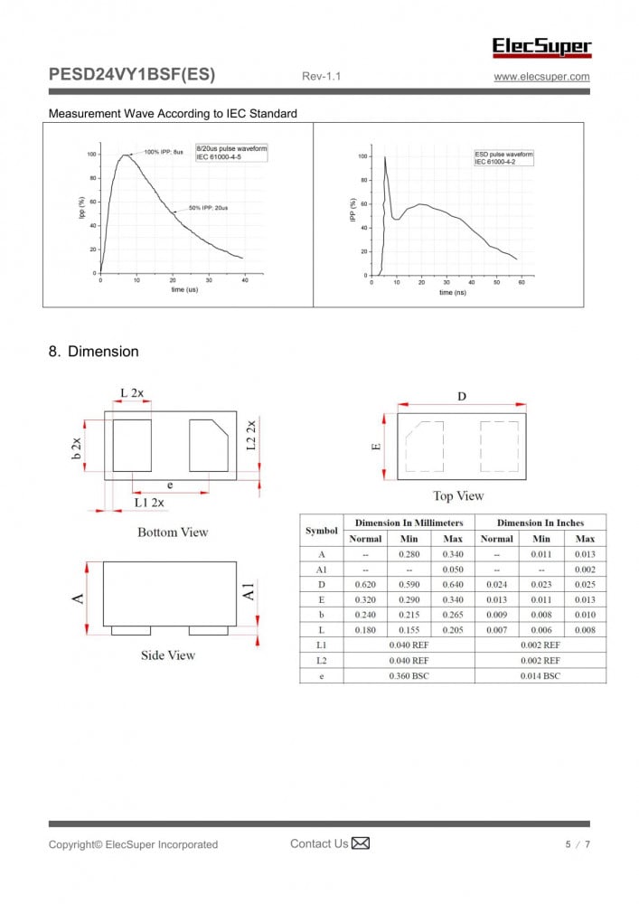PESD24VY1BSF(ES) datasheet page 5