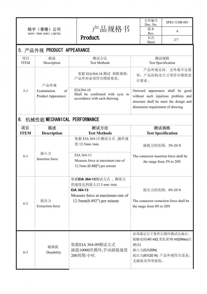 USB-312-B-SU specification page 2