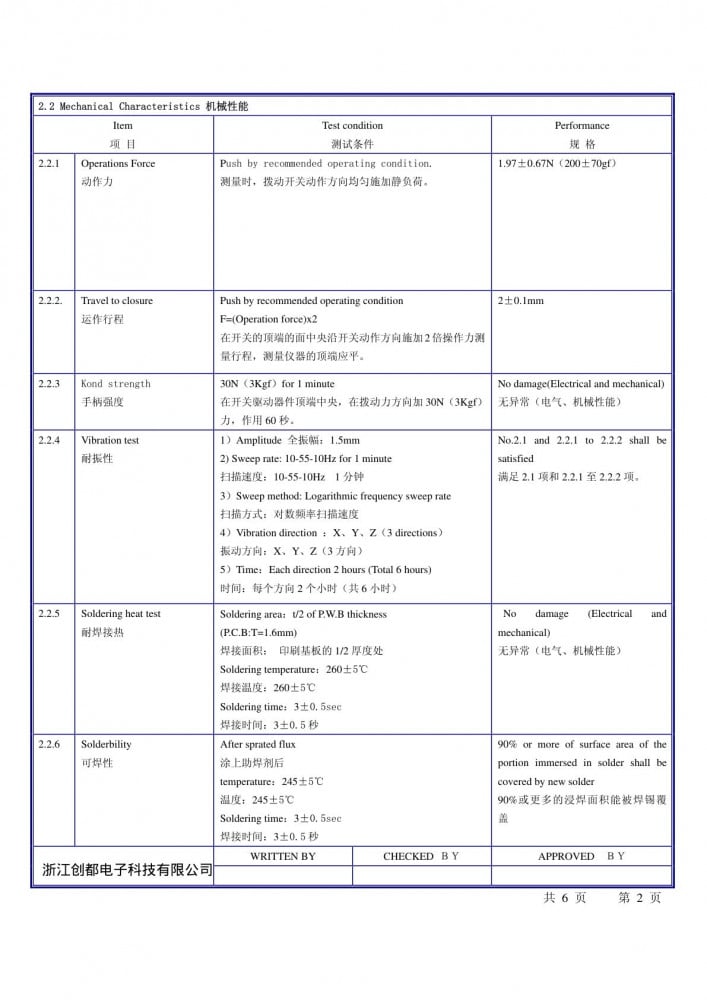 CAX-22045SP-6PCBY-G2 specification page 4