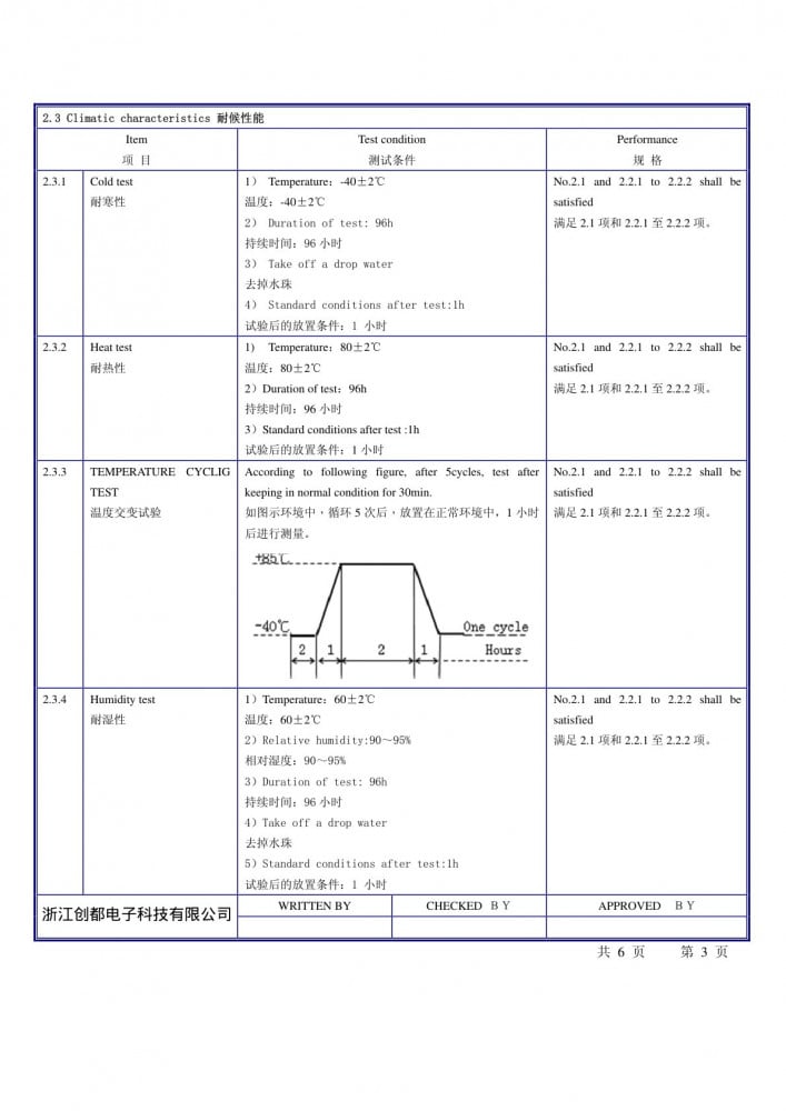 CAX-22045SP-6PCBY-G2 specification page 5