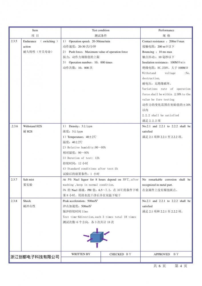 CAX-22045SP-6PCBY-G2 specification page 6