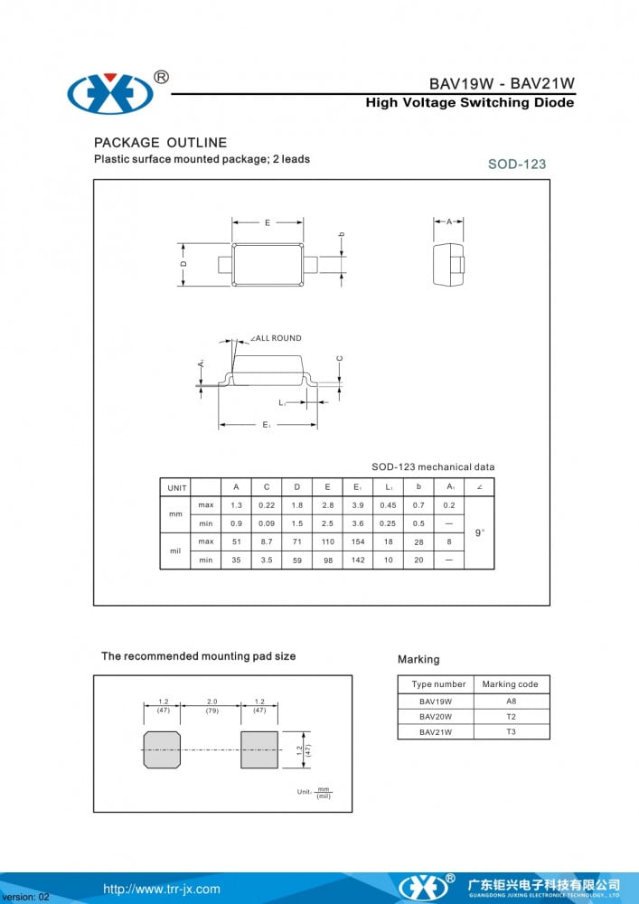 BAV21W datasheet page 3