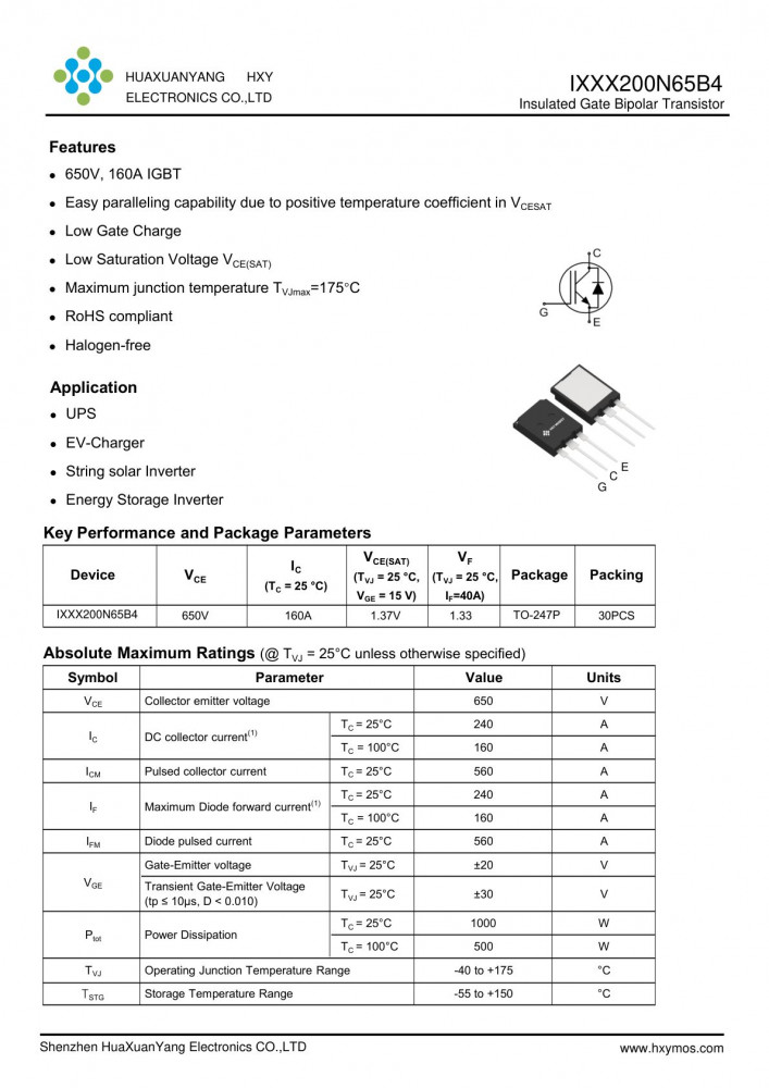 IXXX200N65B4-HXY datasheet page 1