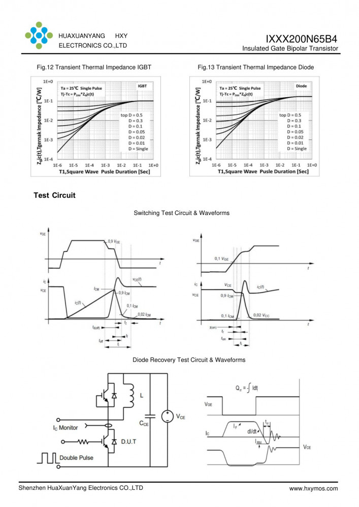 IXXX200N65B4-HXY datasheet page 5