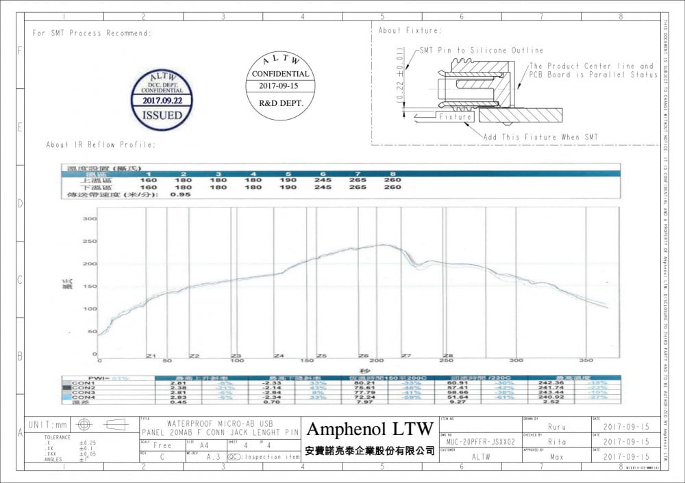 MUC-20PFFR-JS7002 drawing page 4