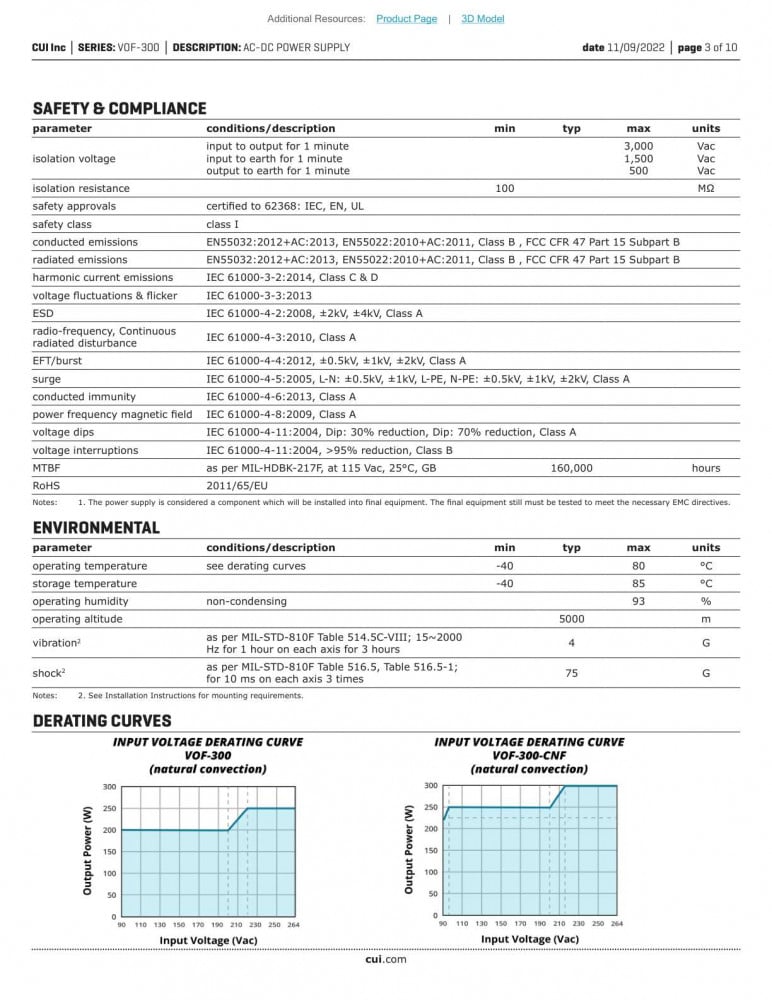 CUI VOF-300-12-CNF datasheet page 3