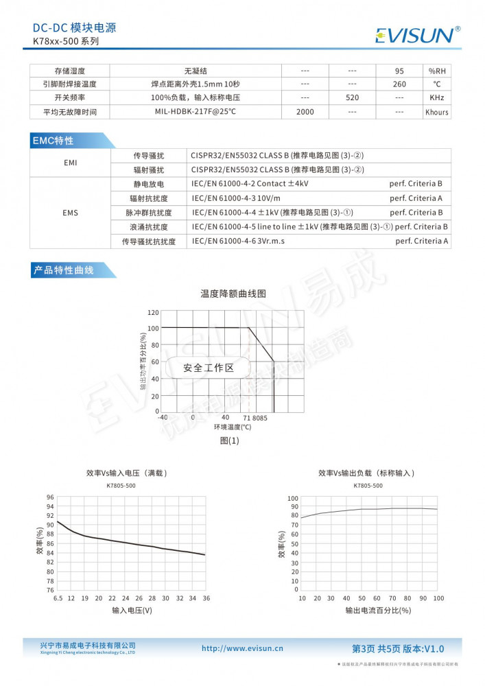 EVISUN K7803-500 datasheet page 3