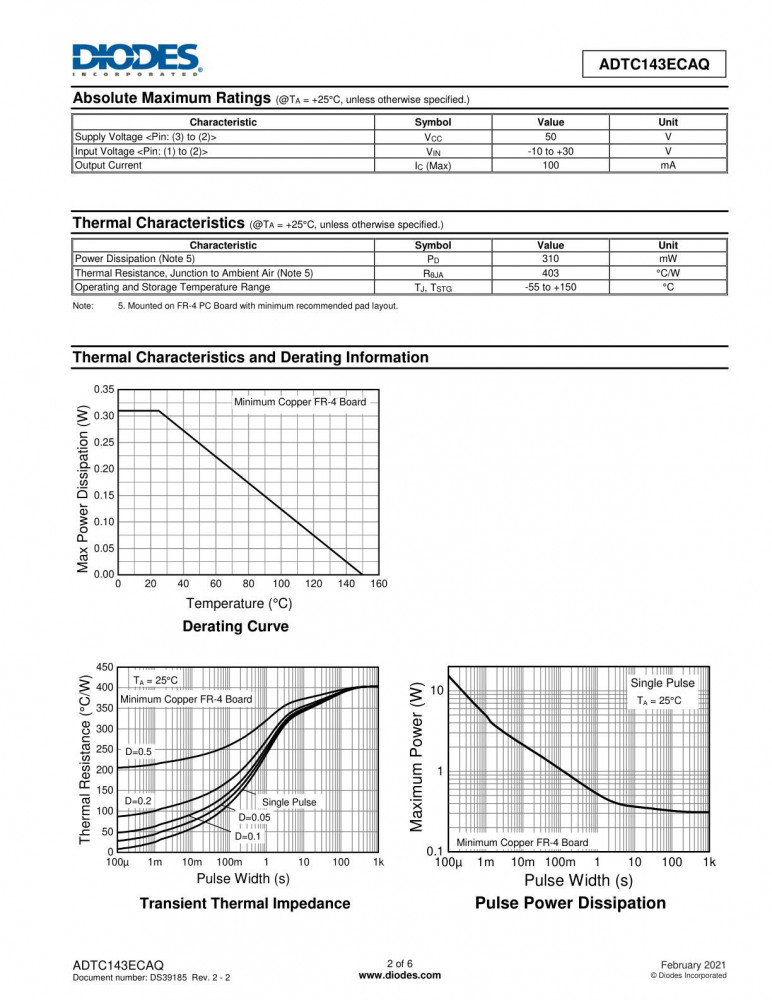 ADTC143ECAQ-7 datasheet page 2