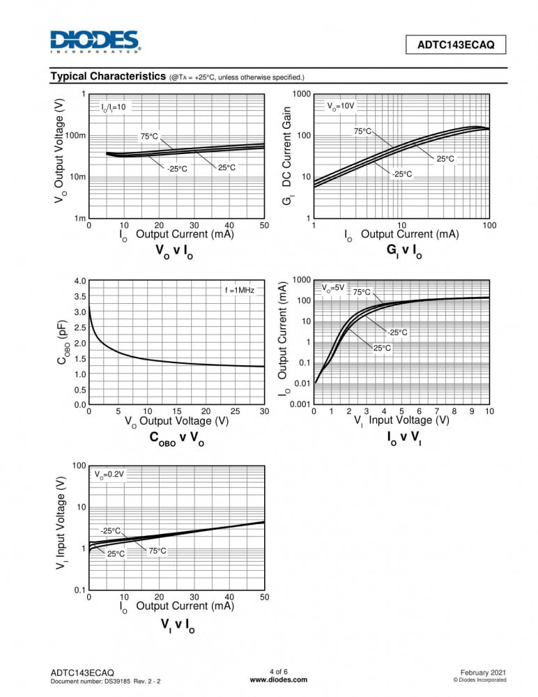 ADTC143ECAQ-7 datasheet page 4