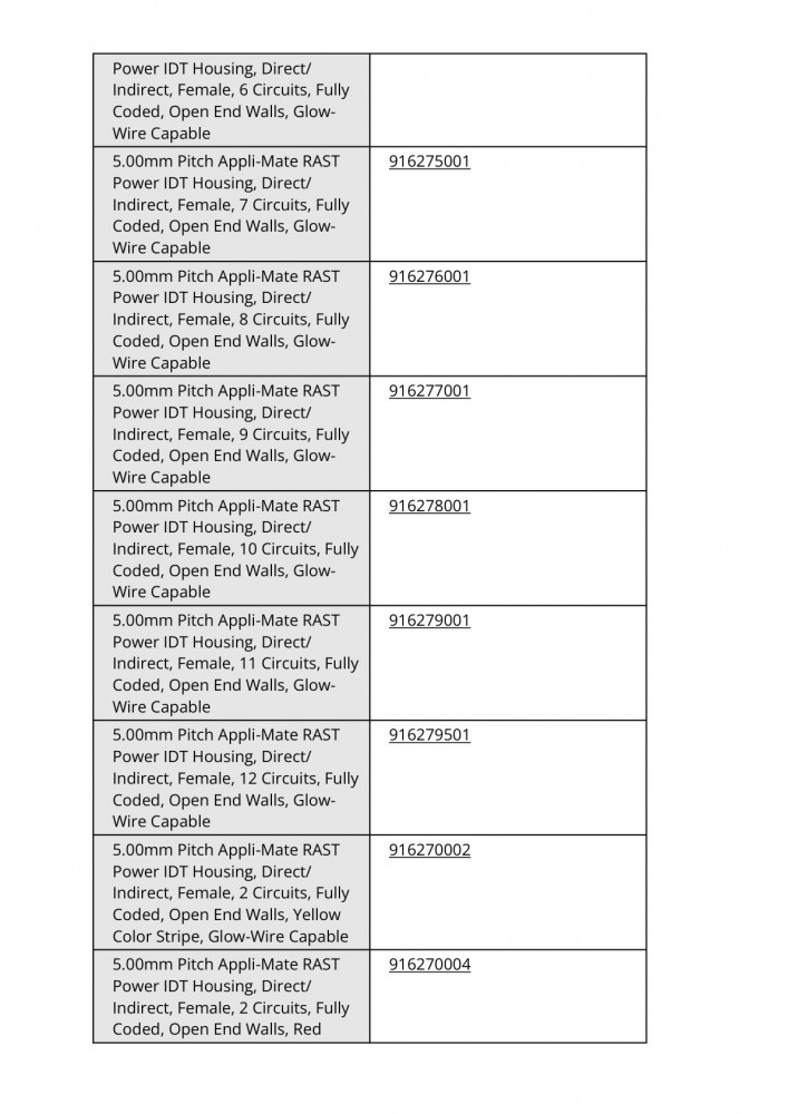 Tooling document preview, page 4