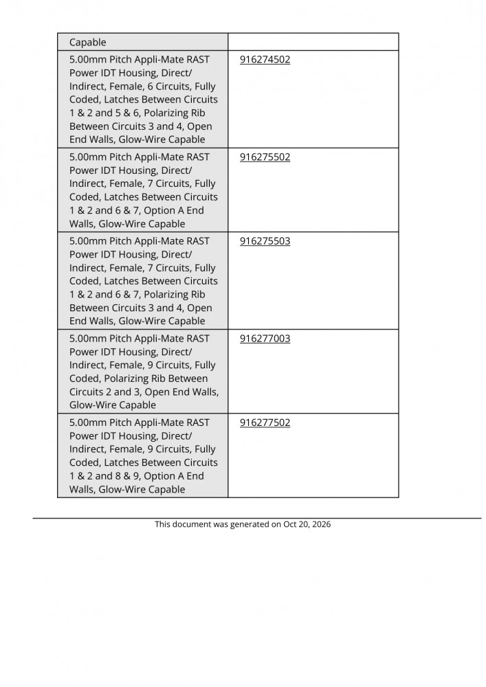 Tooling document preview, page 8