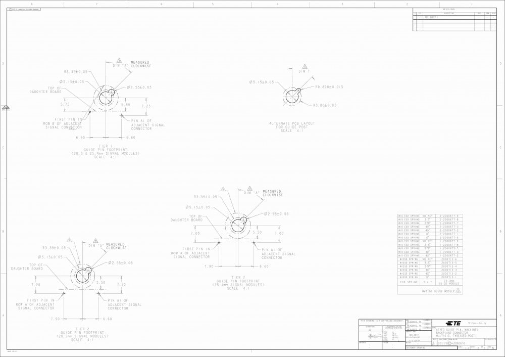 TE Connectivity 2000676-5 technical drawing page 2