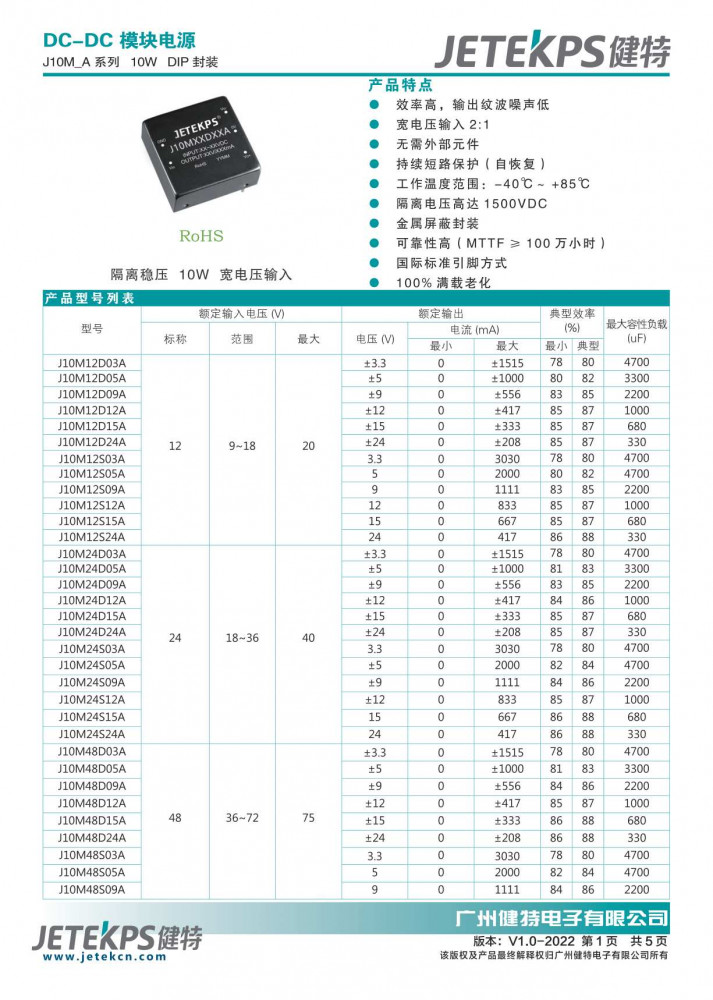 J10M12S15A datasheet page 1
