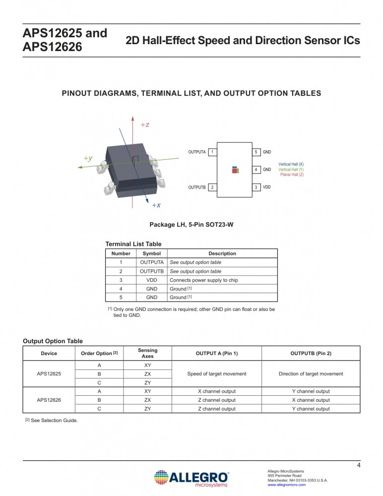 APS12626 datasheet page 4