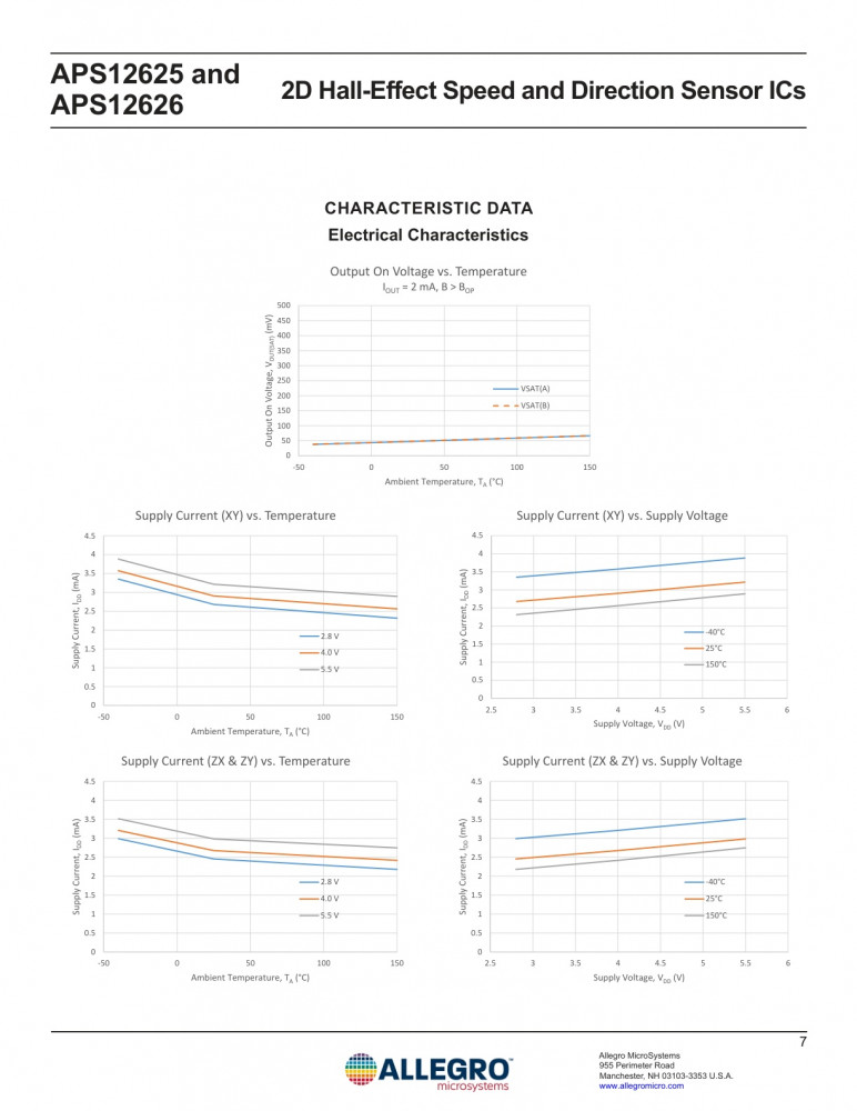 APS12626 datasheet page 7
