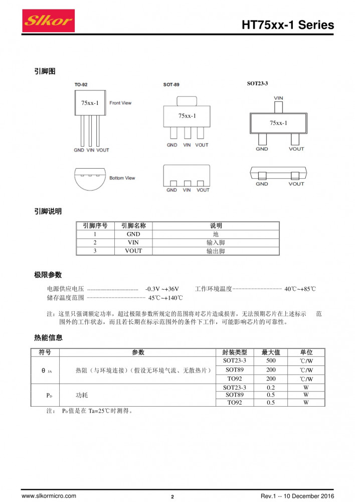 HT7533-1 datasheet page 2