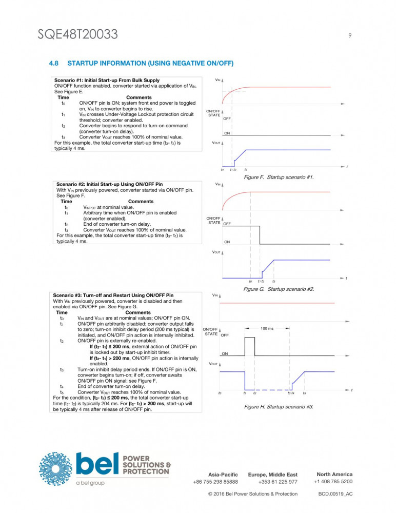 SQE48T20033-NGB0G datasheet page 9
