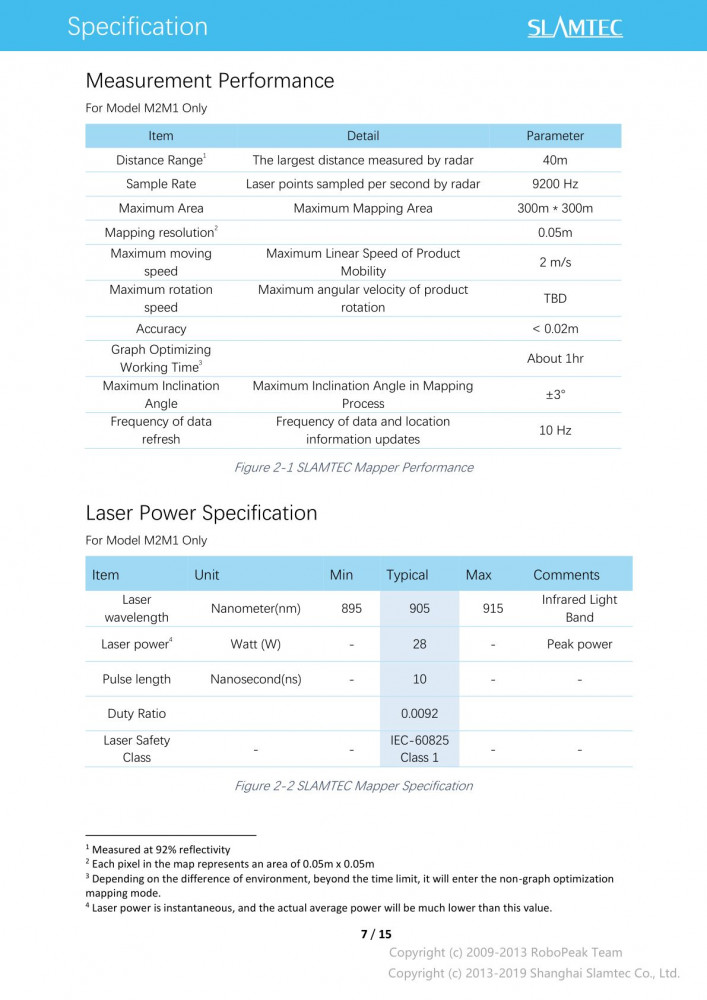 SEN-15871 technical document page 7