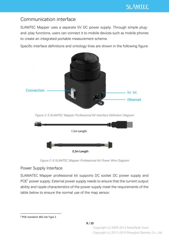 SEN-15871 technical document page 9