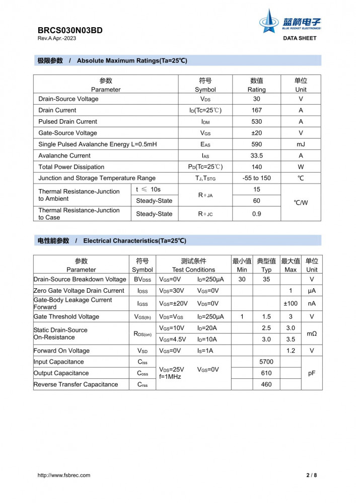BRCS030N03BD datasheet page 2