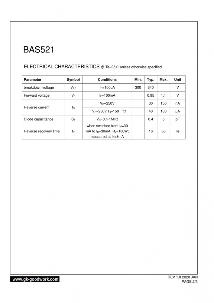 GOODWORK BAS521 datasheet page 2