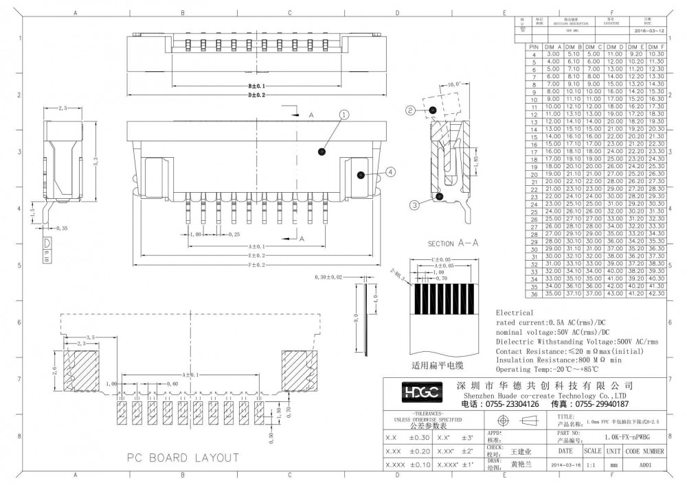 HDGC 1.0K-FX-20PWBG technical drawing