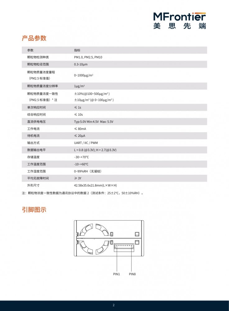 MPM14-CS technical document page 2