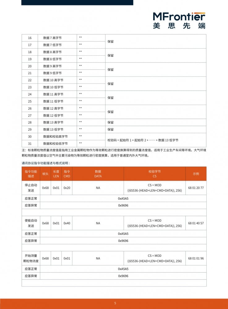 MPM14-CS technical document page 5