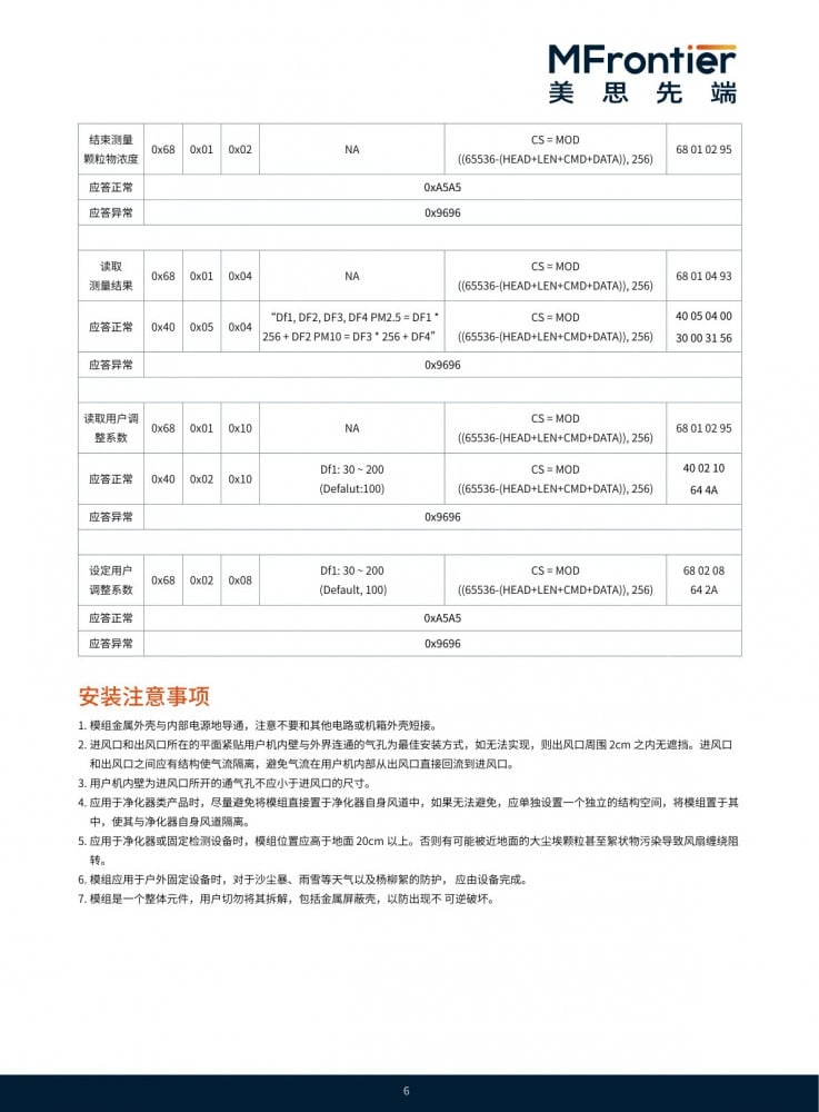 MPM14-CS technical document page 6
