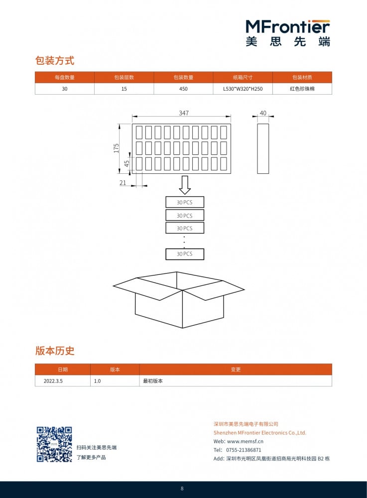 MPM14-CS technical document page 8