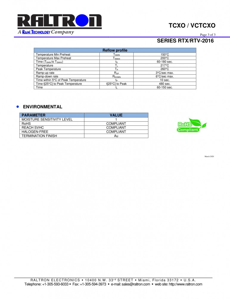 Raltron RTX-2016 series technical document page 3