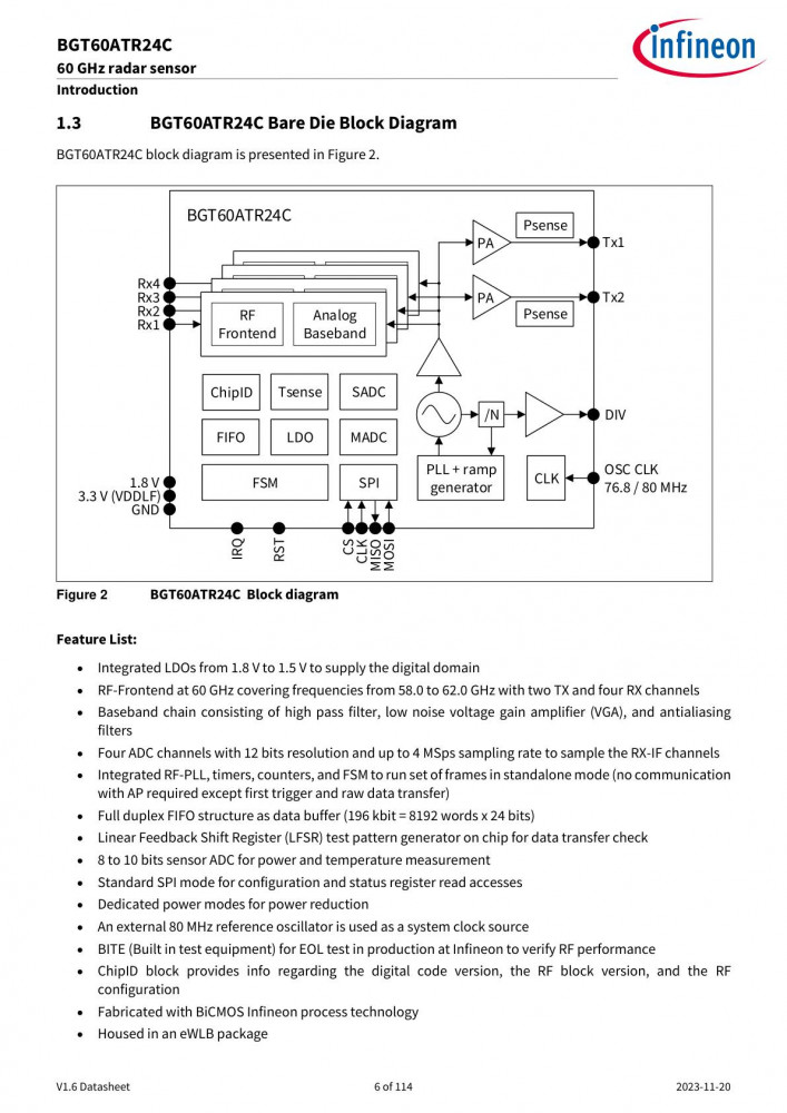 BGT60ATR24C technical document page 6