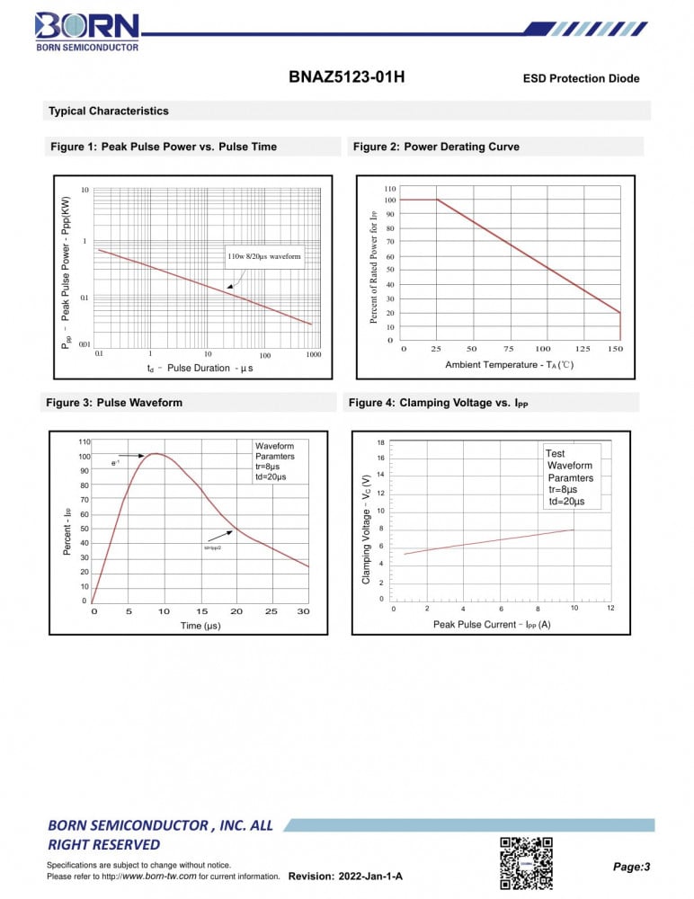 BNAZ5123-01H datasheet page 3