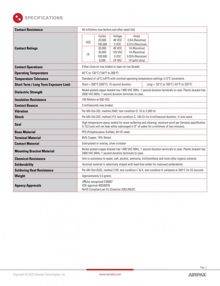 Sensata Airpax 6700 Series datasheet page 2