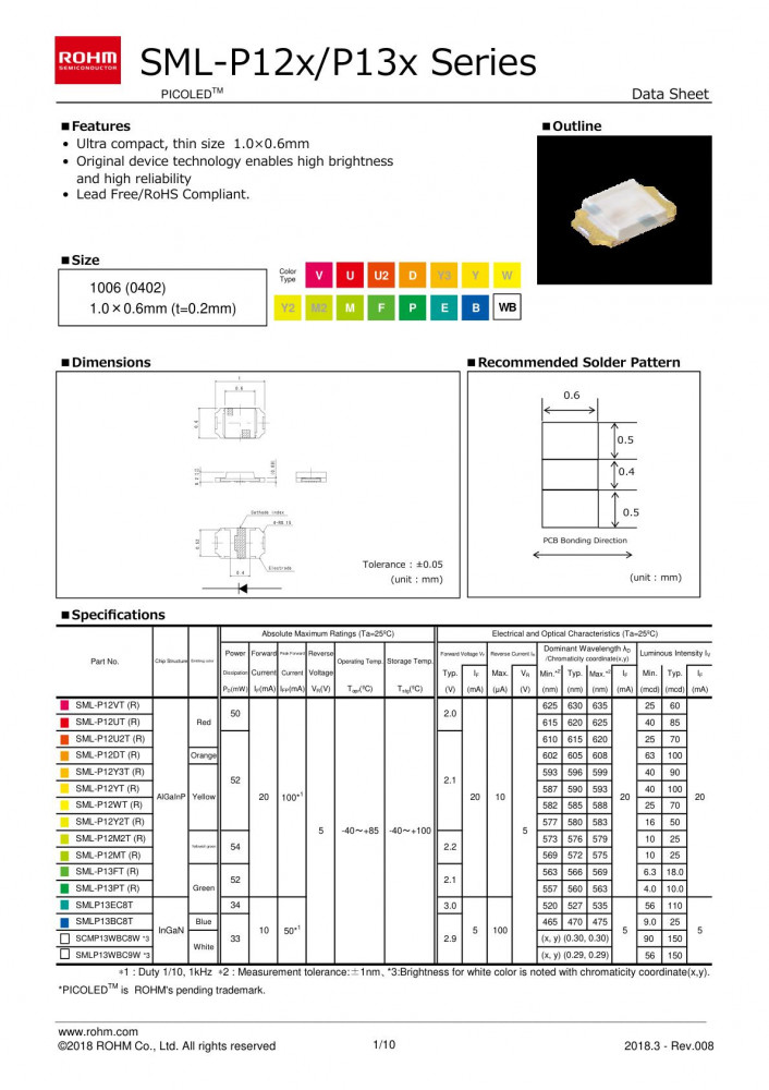 ROHM SML-P12VTT86/BKN datasheet page 1