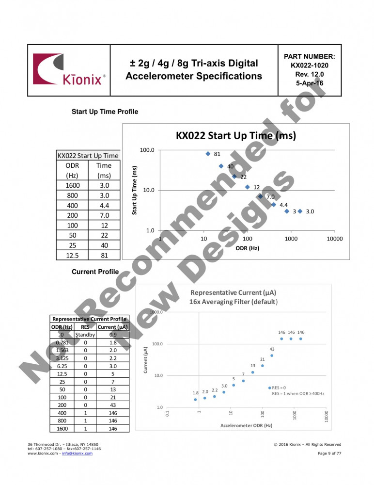 KX022-1020 datasheet page 9