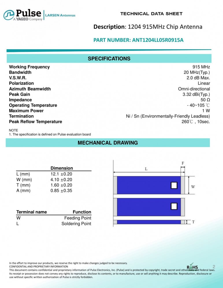 ANT1204LL05R0915A datasheet page 2