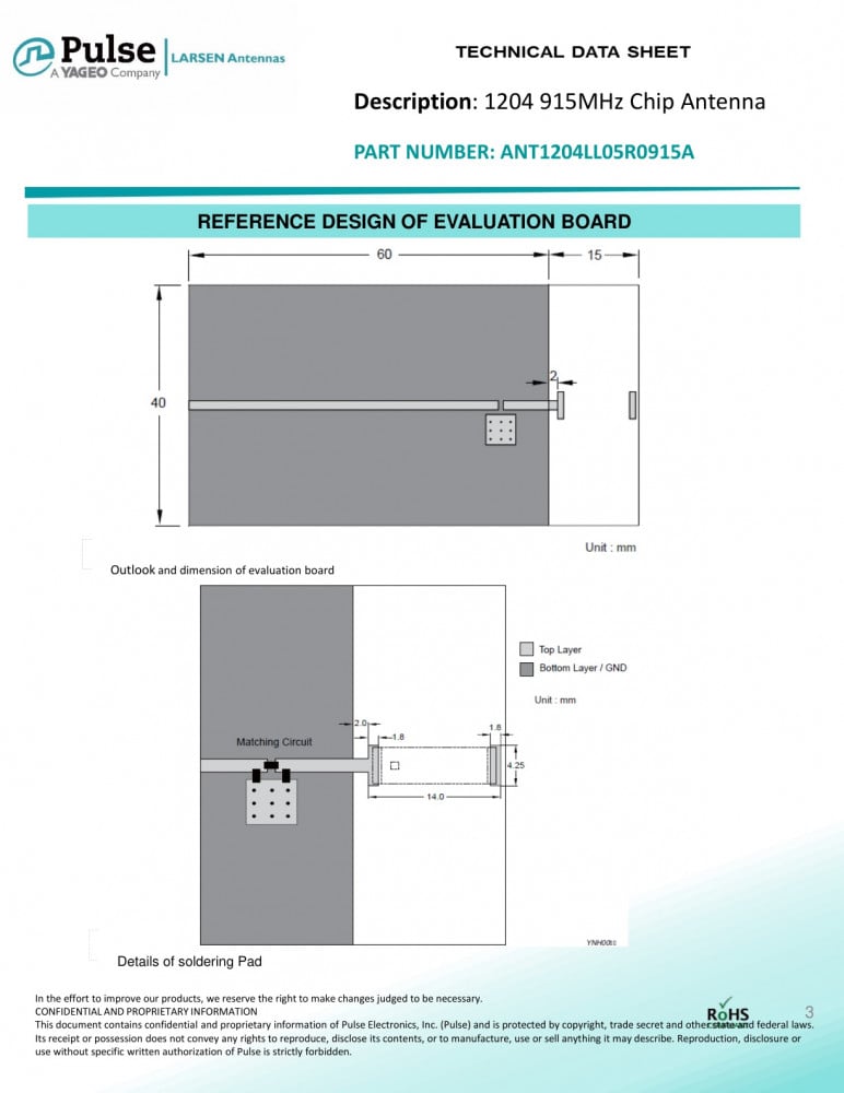 ANT1204LL05R0915A datasheet page 3