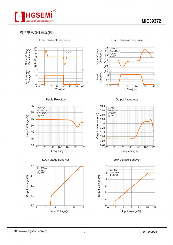 MIC39372 technical document page 7