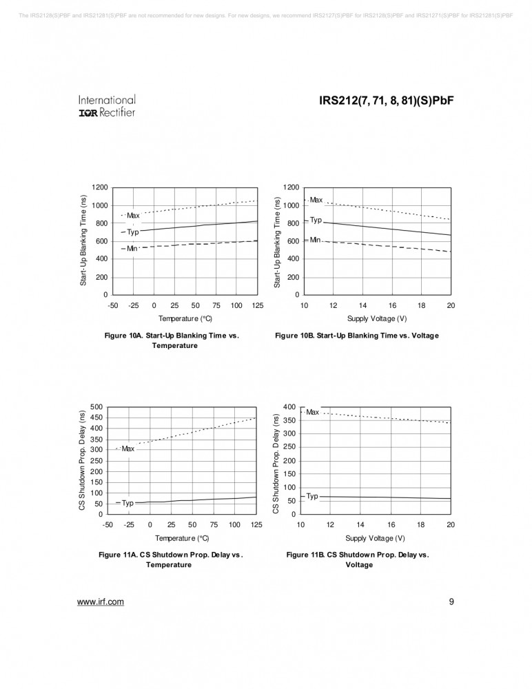 IRS2127PBF datasheet page 9