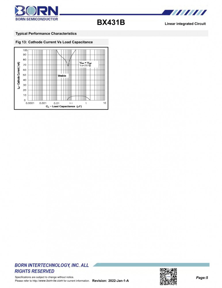 BX431B datasheet page 5