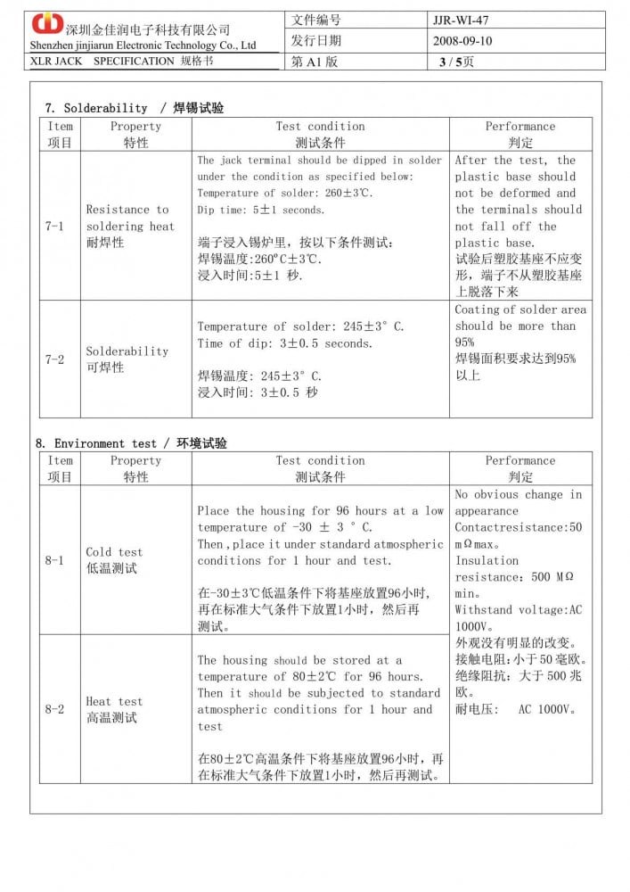 XLR-18-3-N3B datasheet page 4